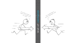 What is DevOps? Simplified Version - Invezza Technologies